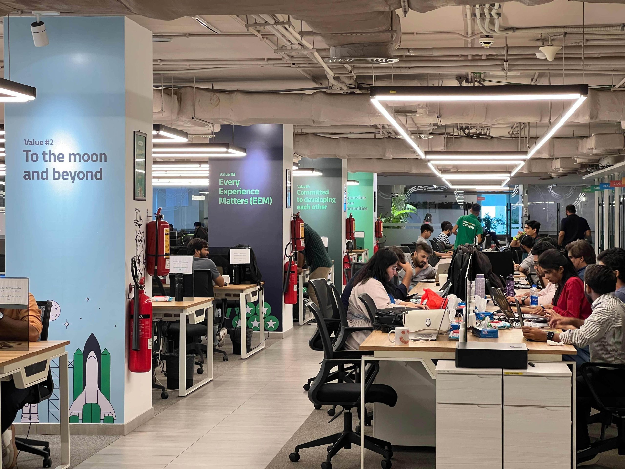 Careem grows Engineering Hubs across Pakistan, Jordan and Egypt ...