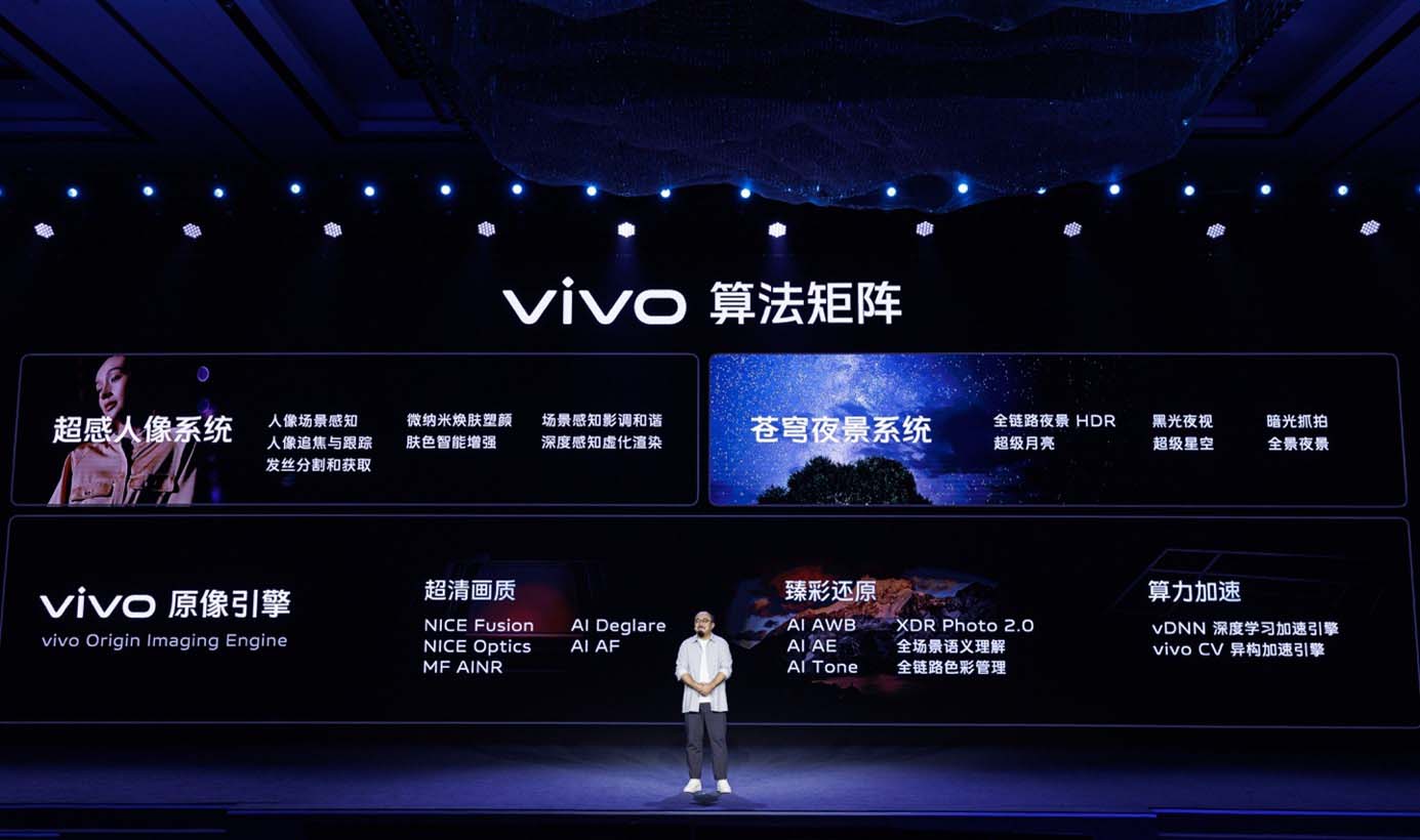 vivo Unveils Major Optics, Computing, and Algorithm Technologies ...