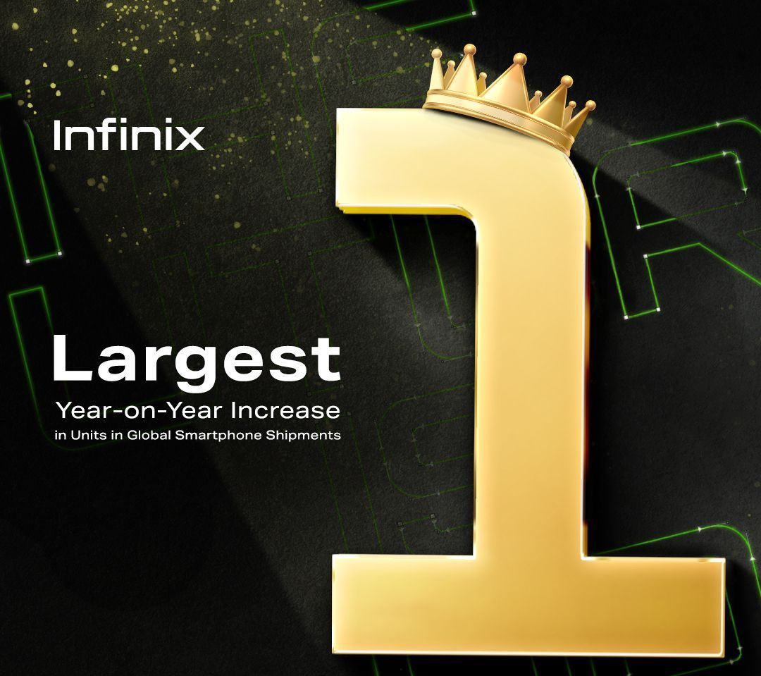 Infinix proudly announces its remarkable growth in Q3 2023. - Teleco Alert
